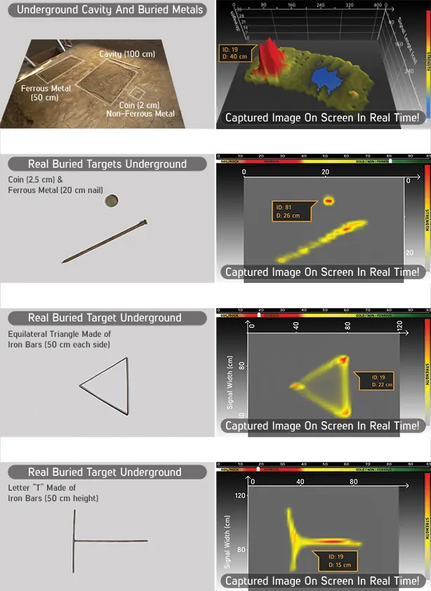 Metal Detectors Artificial Intelligence